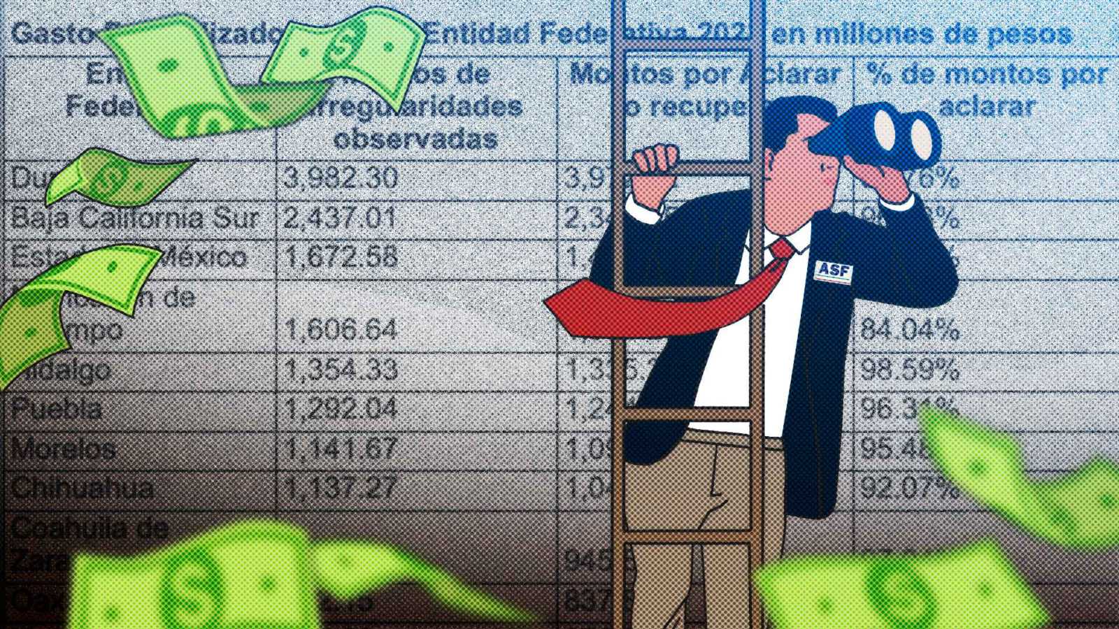 Investigación revela desvío de 29 mil millones de pesos en el gasto federal